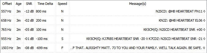 An Introduction to JS8Call - West Mountain Radio