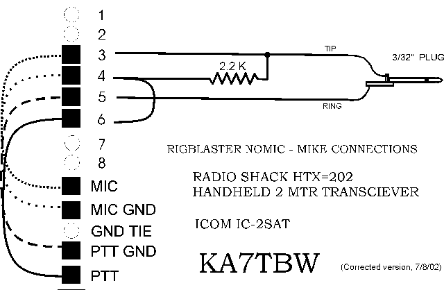 Radio Shack HTX-202, 404 & ICOM IC-2SAT (User Submitted Tech Radio Shack HTX-202, 404 & ICOM IC-2SAT (User Submitted Tech